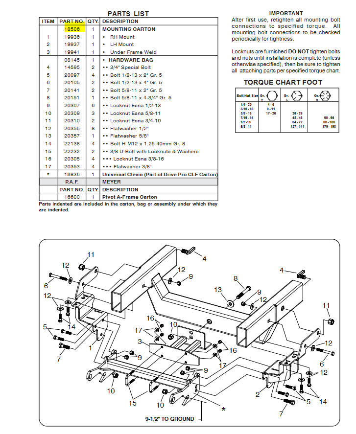 Meyer Drive Pro Mount Kit Nissan Frontier Pathfinder 4 x 4 Meyer Snow Plow